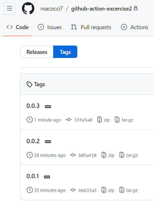 【GitHub】Actionsでcomposer.jsonのバージョンを自動タグ付け | macocci7s blog